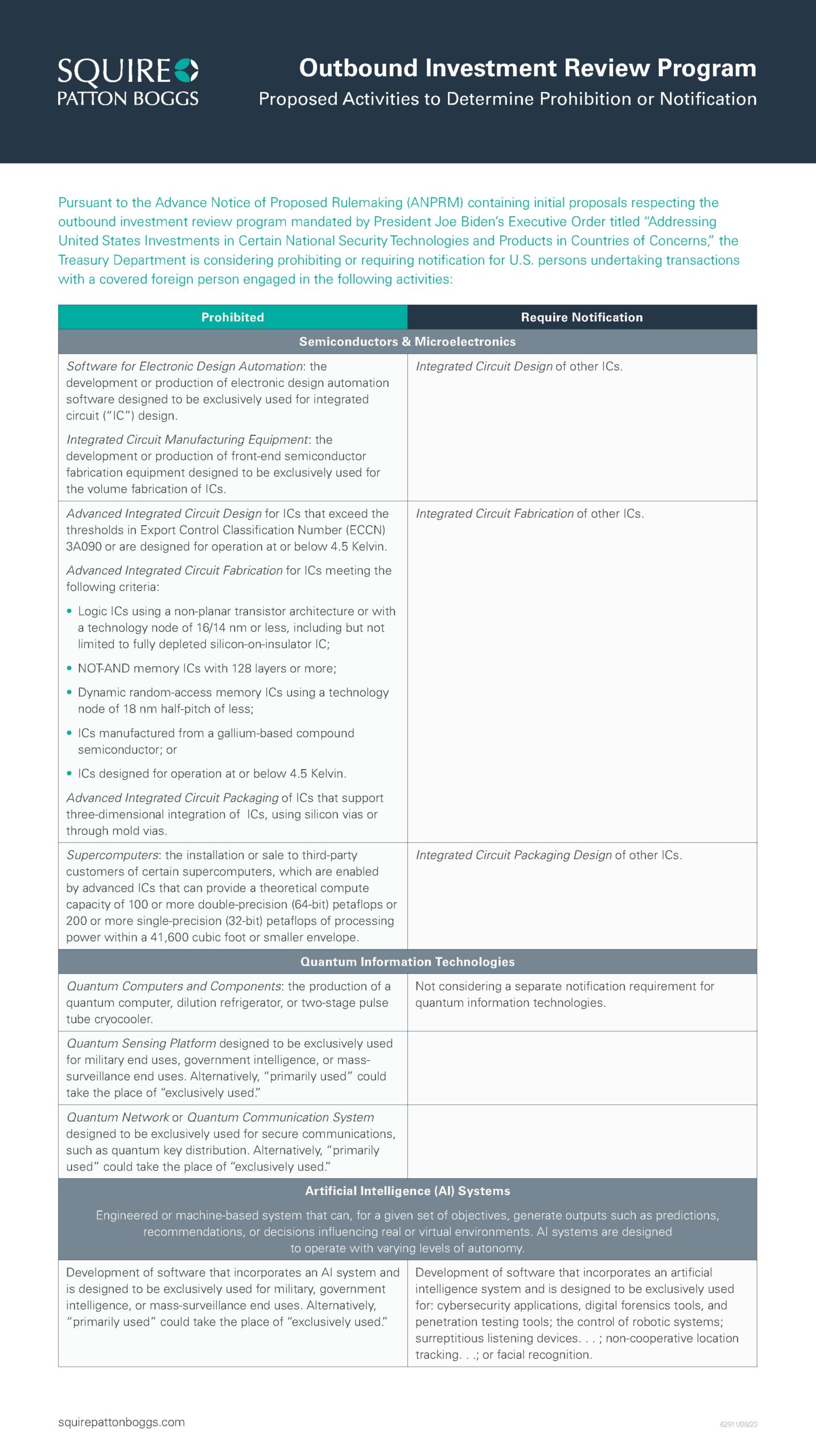 U.S. Outbound Investment Restrictions and Notification Requirements ...